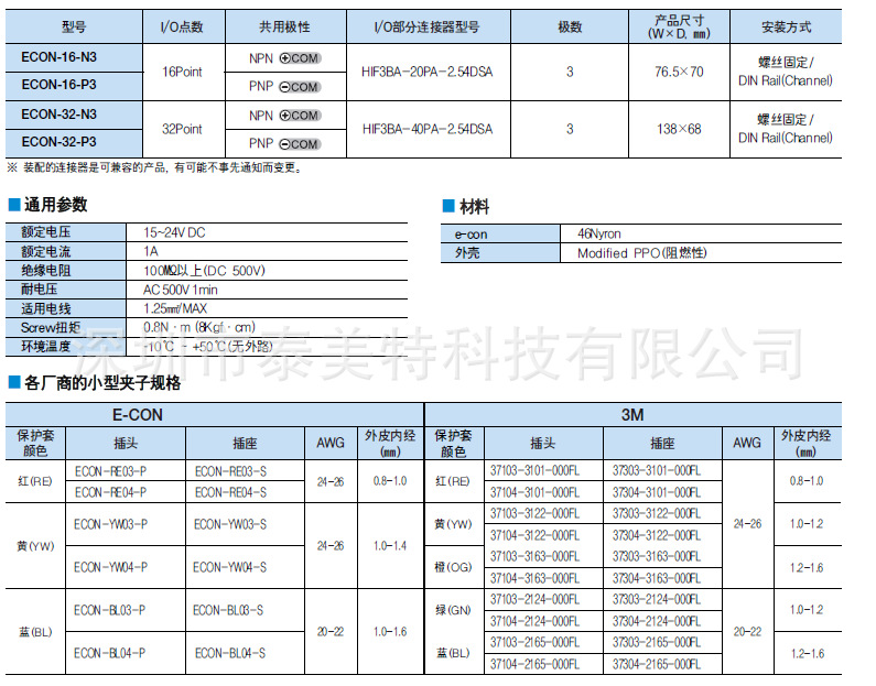 E-CON连接器 ECON-32-N3 32点信号采集模块 韩国FALINK原装进口-阿里巴巴