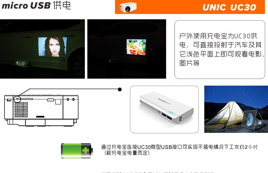批发UNIC优丽可UC30家用高清微型迷你1080P投影机儿童投影仪 - 办公批发网