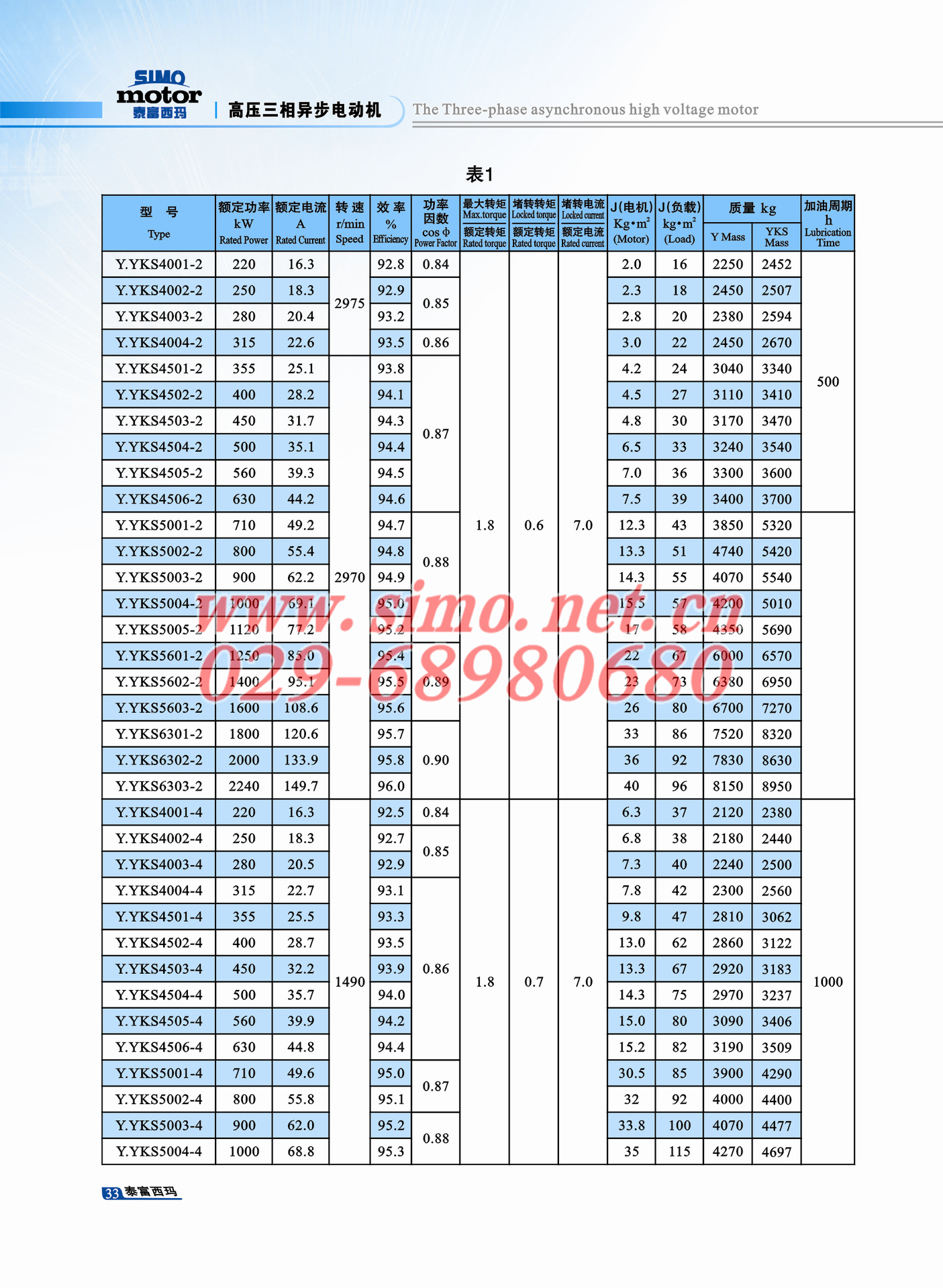 YXKK4004-4/355KW/6KV/IP55 50HZ IMB3安装率高压电机-阿里巴巴