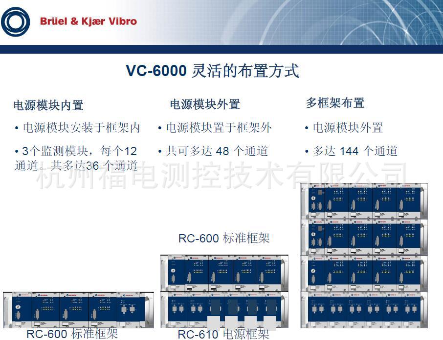 B&K vibro (德国申克) 在线安全监测保护系统 VC-6000-阿里巴巴
