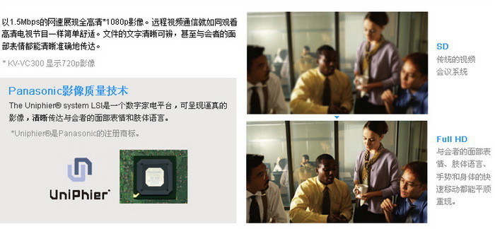 Panasonic松下KX-VC300高清视频会议终端 - 办公批发网