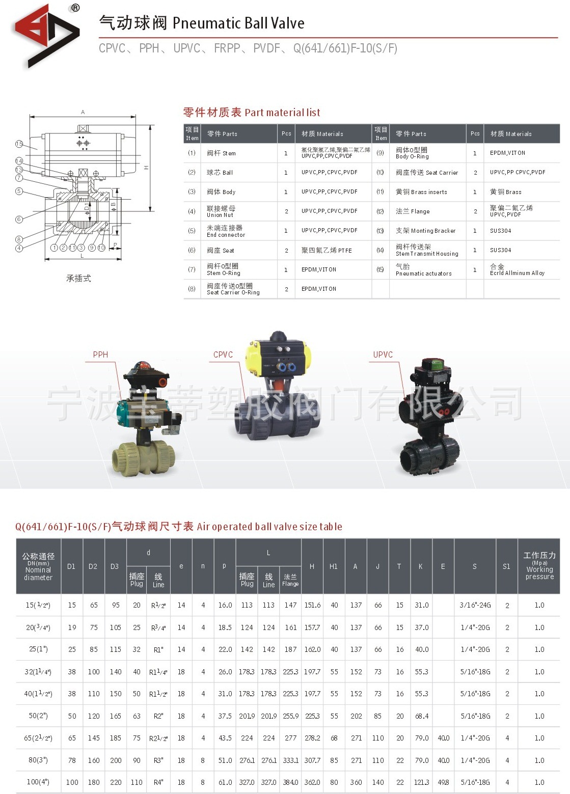 DN65-DN100耐腐蚀电动球阀 UPVC电动/气动球阀 Q61F-6S电动执行器-阿里巴巴