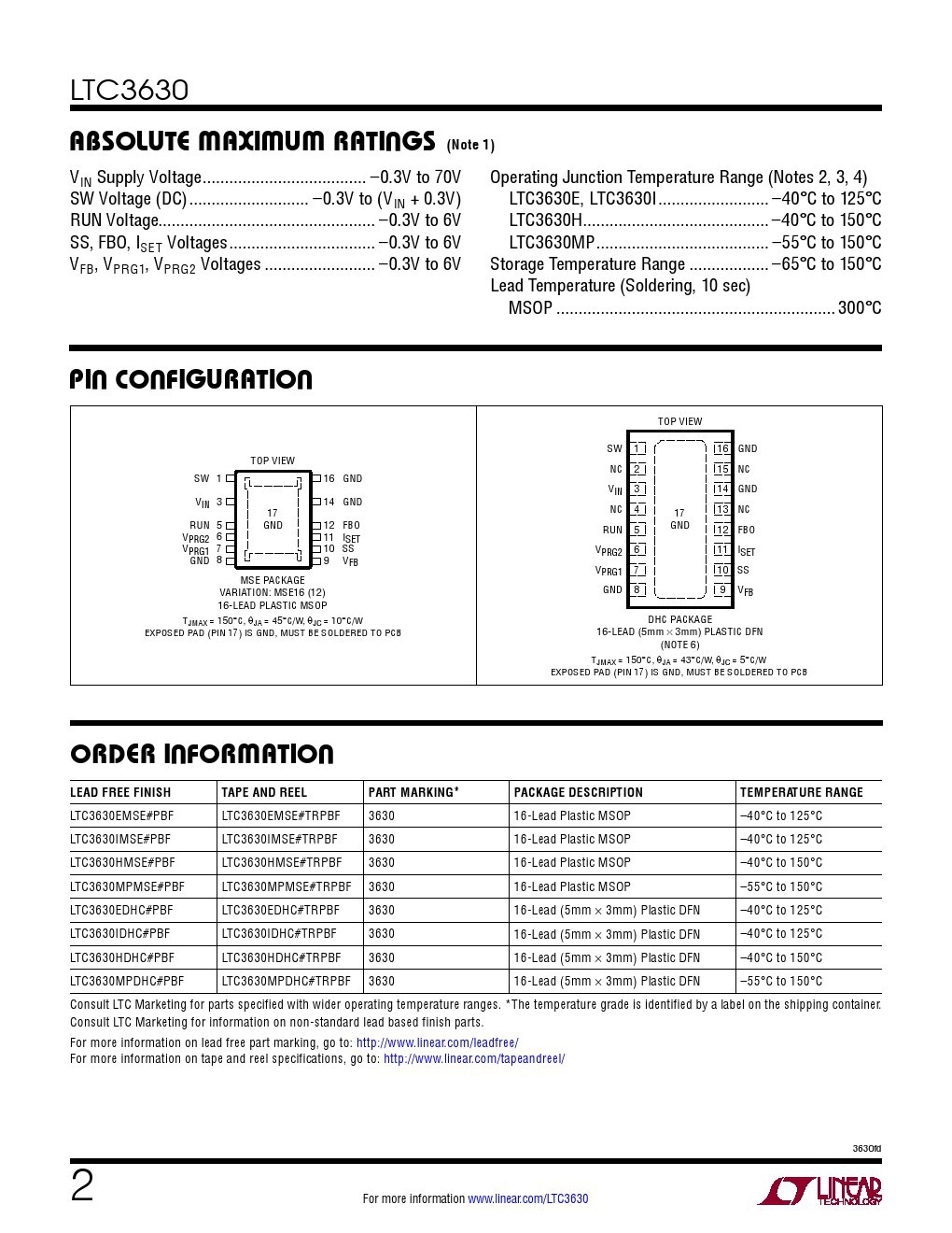 【LINEAR/凌力尔特】LTC3630IMSE#PBF-阿里巴巴