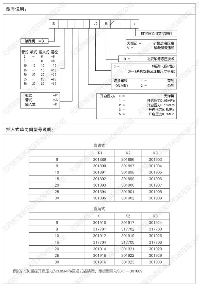S15A5,S20A5,S25A5,单向阀-阿里巴巴