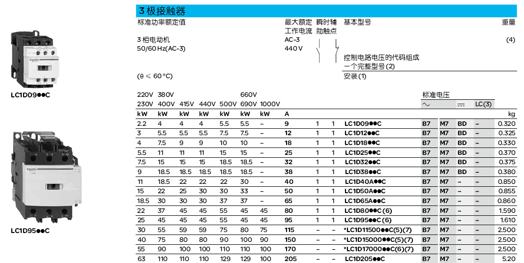 Schneider/施耐德交流接触器直流控制 LC1-D12BDC LC1D12...C-阿里巴巴