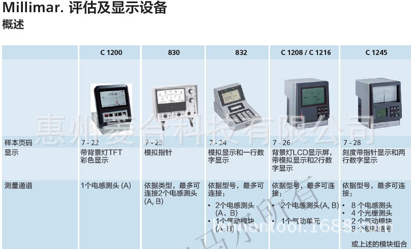 德国马尔 mahr mahr federal电感测头用数显放大器 millitron 832-阿里巴巴