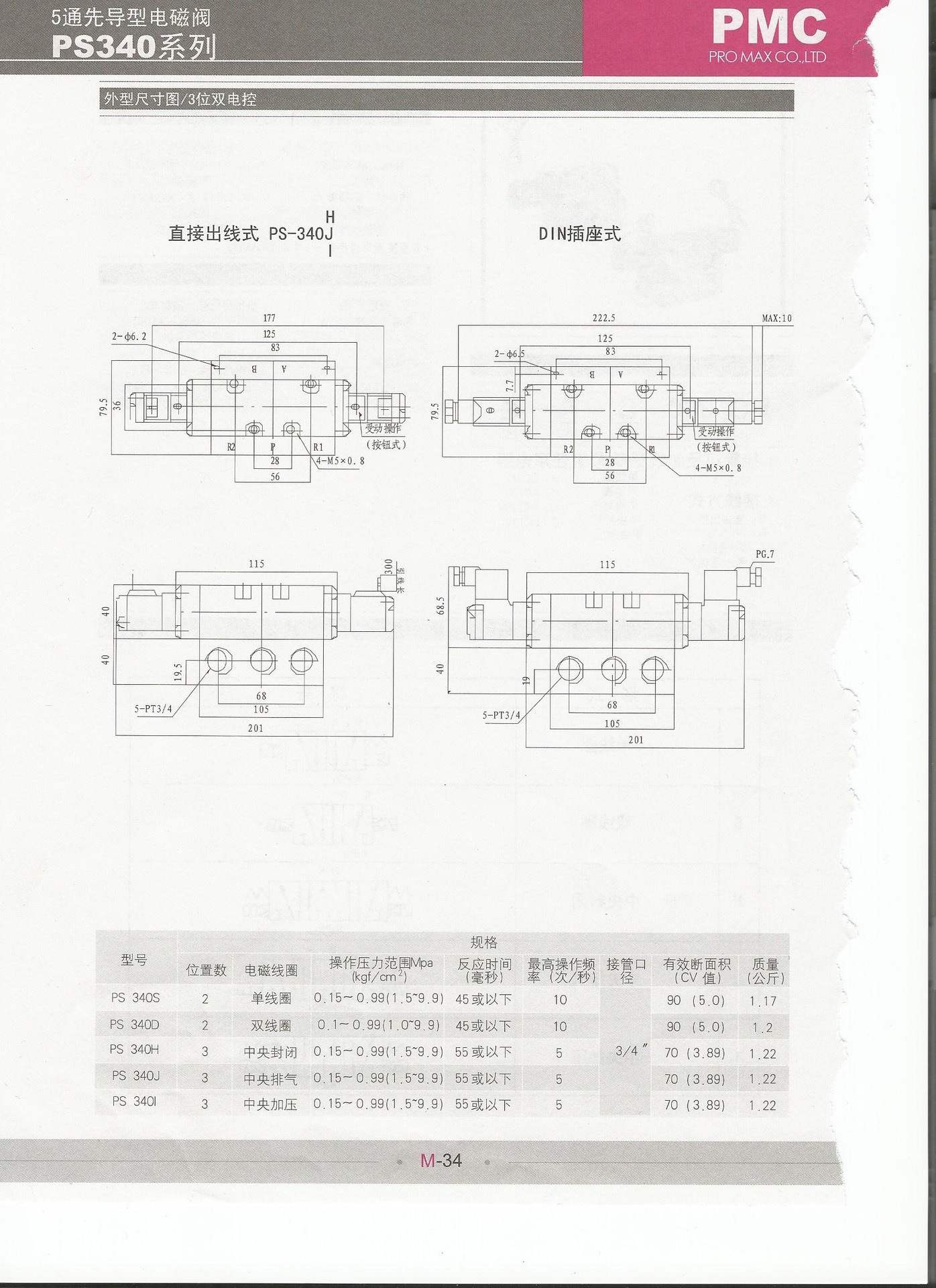 韩国PMC 先导型三位五通电磁阀PS340S PS340D PS340H PS340J-阿里巴巴