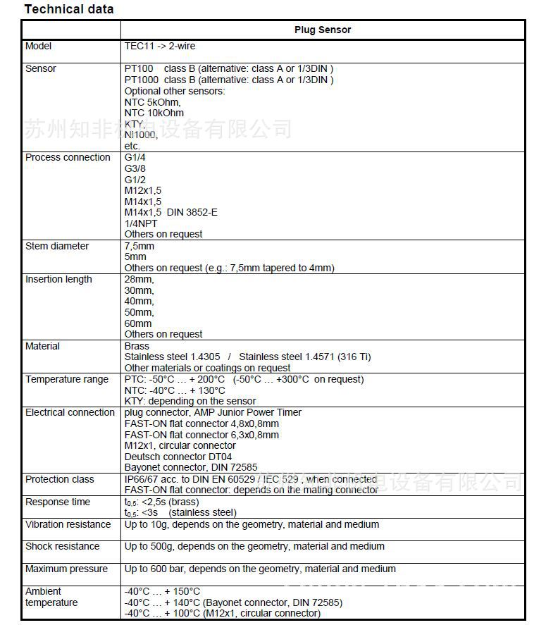 WIKA/TECSIS温度计A52.100/R52.063/TGE53.100/TR36/TR34/TR30-P-阿里巴巴