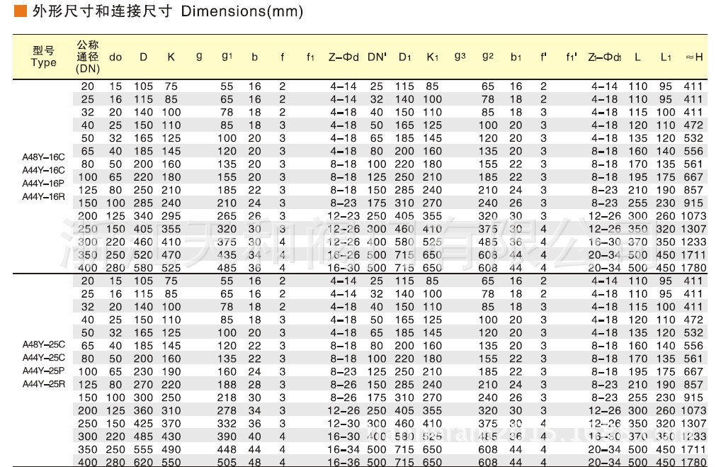 蒸汽安全阀 A48Y-16C 弹簧全启式带手柄安全阀 法兰连接 厂家直销-阿里巴巴