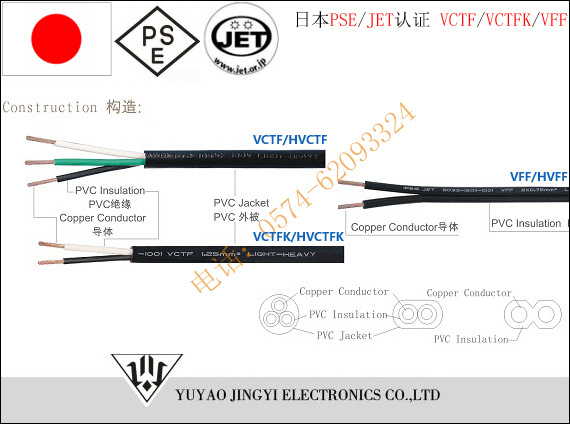 日本PSE/JET认证JINGYI品牌VFF/HVFF单层绝缘扁线日标电源线-阿里巴巴