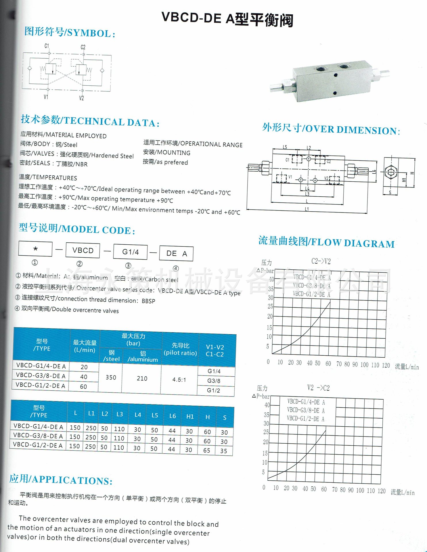 VBCD-DF A平衡阀VBCD-G1/4-DEA VBCD-G3/8-DEA VBCD-G1/2-DEA-阿里巴巴