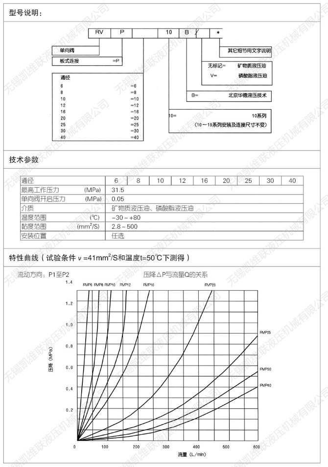RVP10-10B,RVP12-10B,单向阀-阿里巴巴
