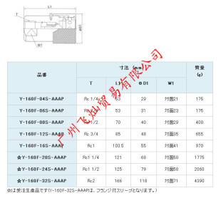 Y-160F-04S-AAAP日本YOKOHAMA横滨接头-阿里巴巴
