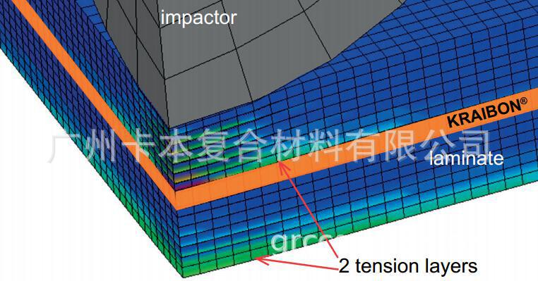 德国KRAIBON橡胶AA6CFZ，复合材料增韧，耐冲压，耐磨，抗裂-阿里巴巴