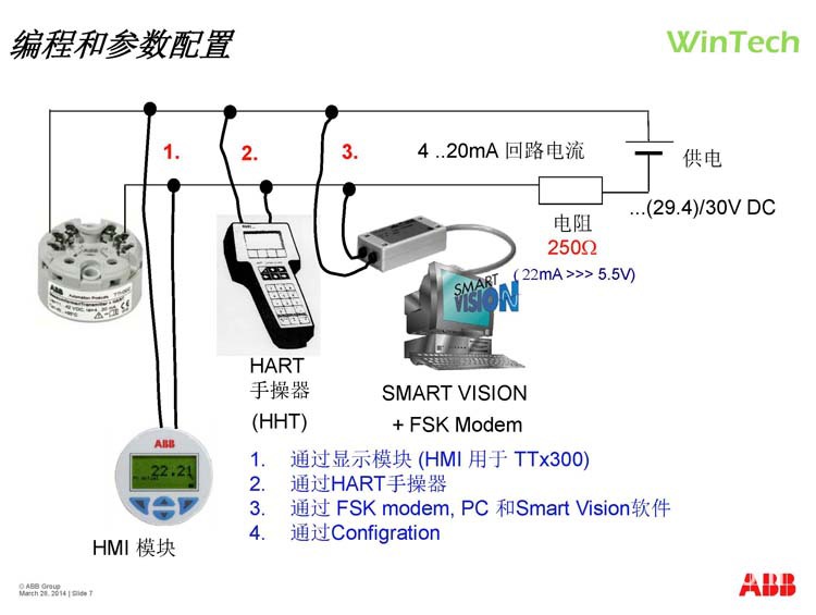 ABB温度变送器 TTH300 智能 隔离 温变 HART协议 正品 低价 现货-阿里巴巴