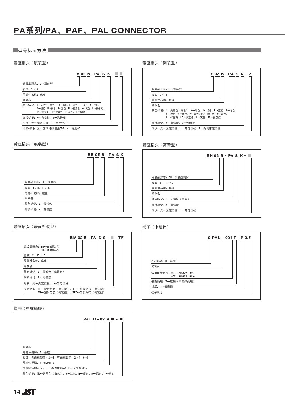 供应B14B-PASK-1针座，2.0间距，JST原厂正品。-阿里巴巴