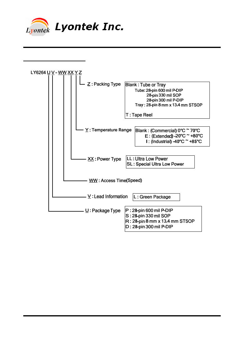 Lyontek Inc.来扬科技股份SRAM存储器LY6264SL-70LLI-阿里巴巴