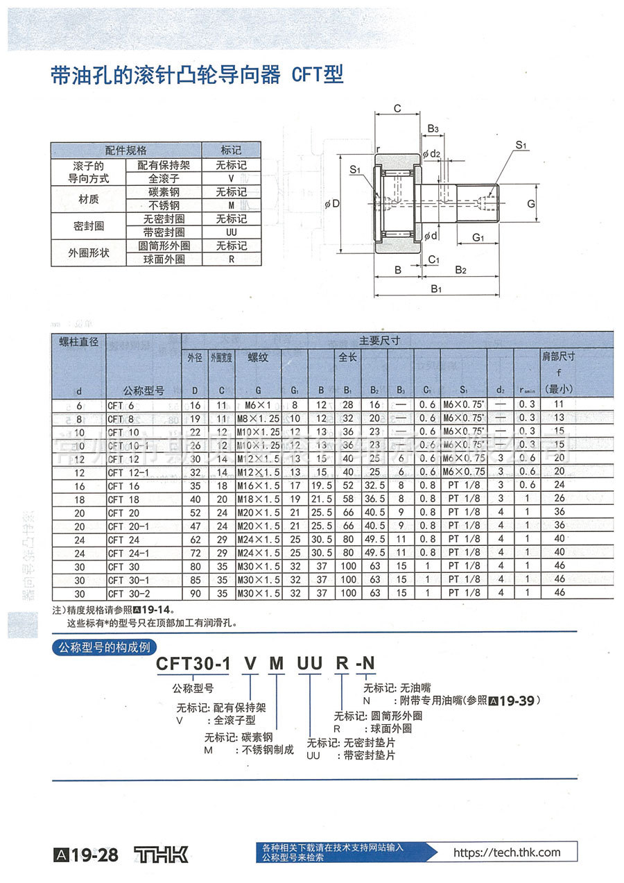 CFT30 CFT30UU CFT30UUR CFT30VUU CFT30VUUR凸轮导向器-阿里巴巴