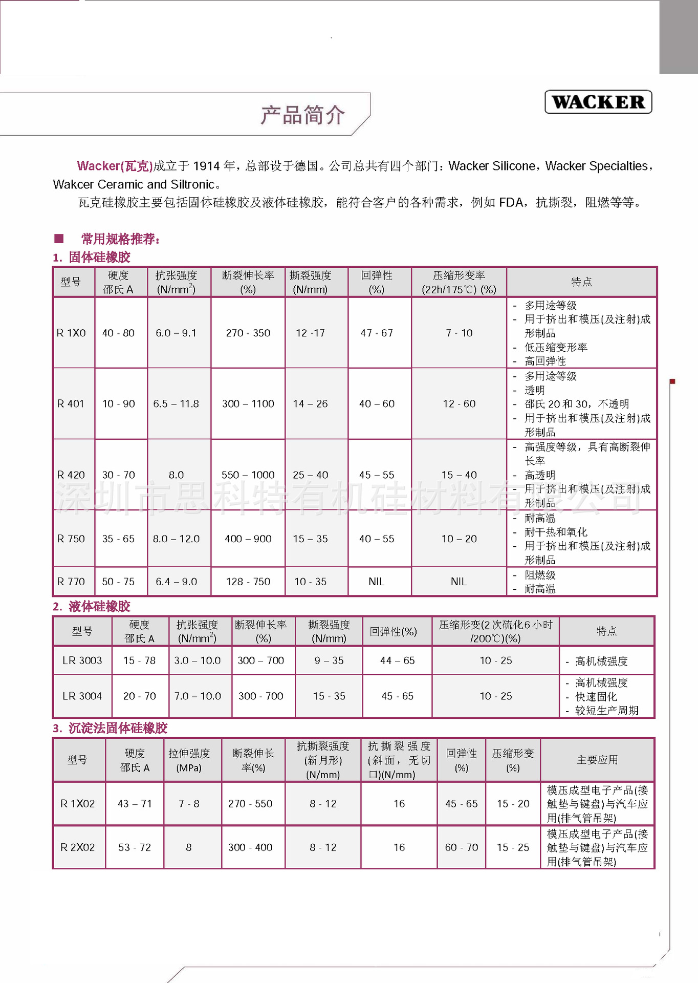 R401/70 R401-70瓦克硅橡胶 Wacker R401系列硅胶 r401-70瓦克胶-阿里巴巴