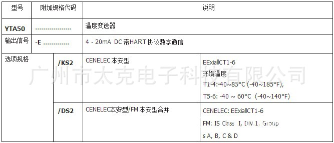 日本横河YOKOGAWA温度变送器YTA110-DA2DB/FU1现货全新原装正品正-阿里巴巴