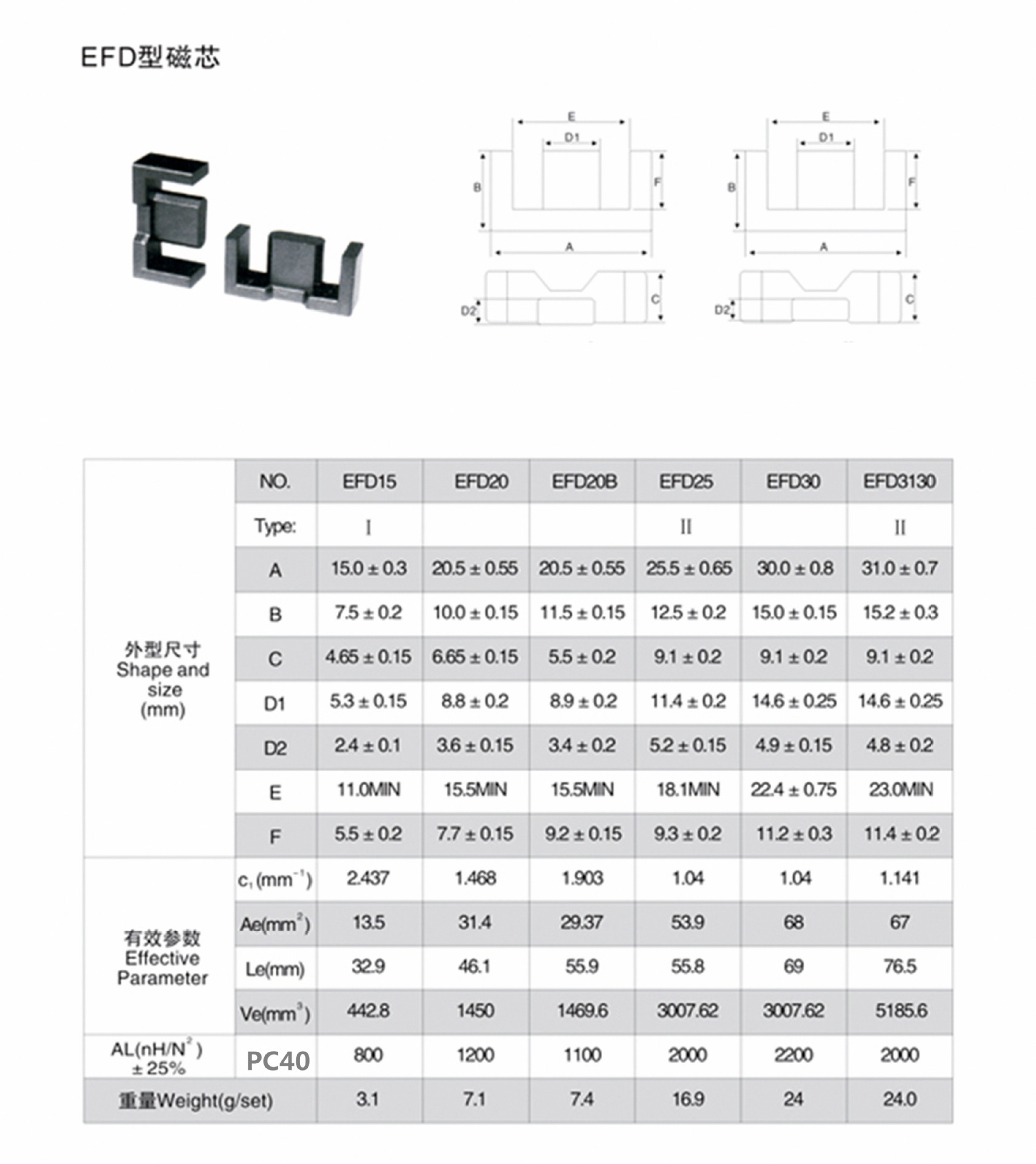 EFD25磁芯 PC44材质 铁氧体磁芯 高频变压器磁芯-阿里巴巴