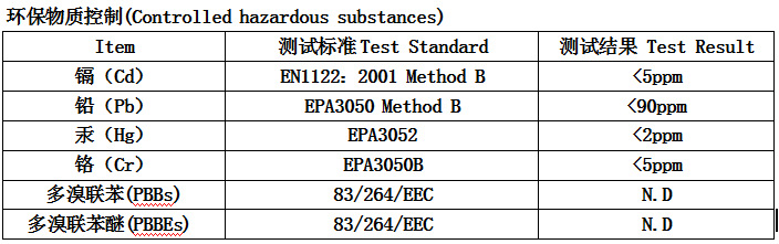 厂家直KTG长园黑色热缩管E180908黑色热缩套管绝缘热塑管0.5-50mm-阿里巴巴