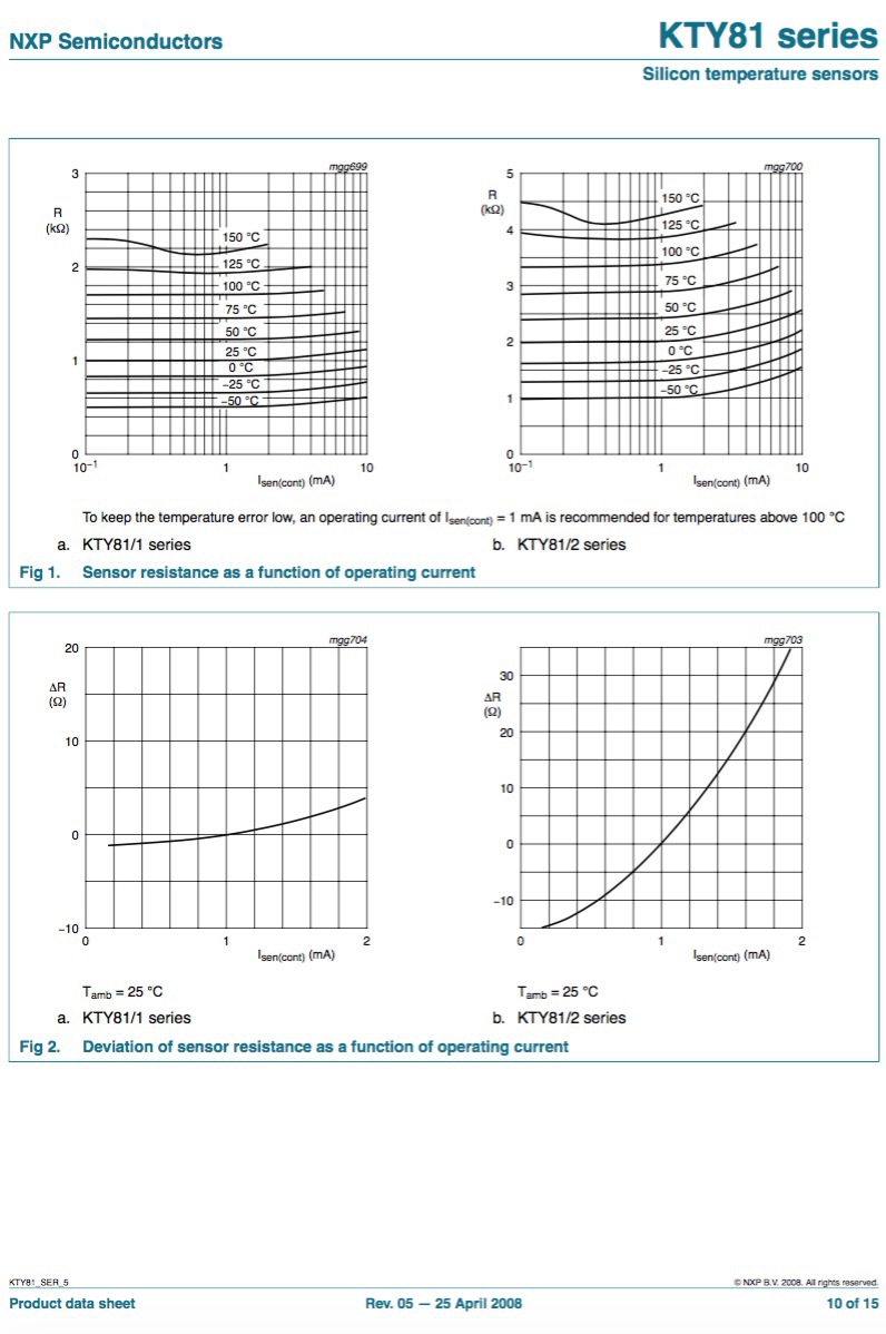 硅温度传感器适用于汽车KTY81/120,112-阿里巴巴