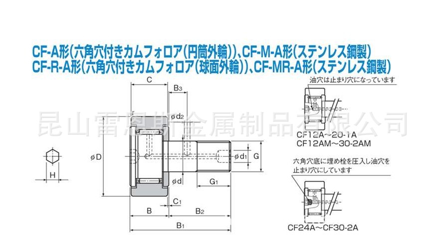 日本蒂业技凯(THK)凸轮轴承随动器CF8UU-A/CF6UUR-A/CF10-A-阿里巴巴