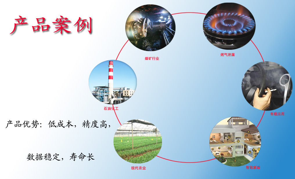 红外二氧化碳传感器,T6615-5K CO2 美国GE 原装正品 超低价出售-阿里巴巴