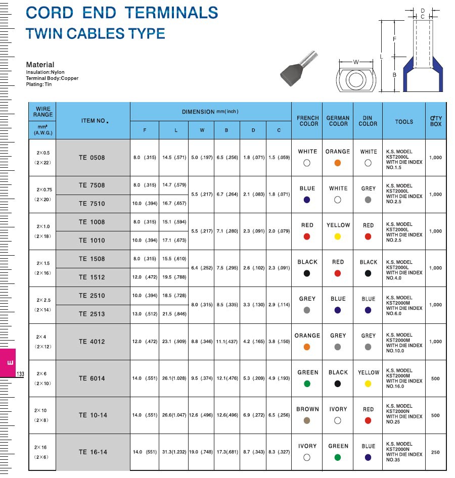 台湾健和兴KST欧式管型端子TE16-14双线管型端子16平方UL ROHS-阿里巴巴