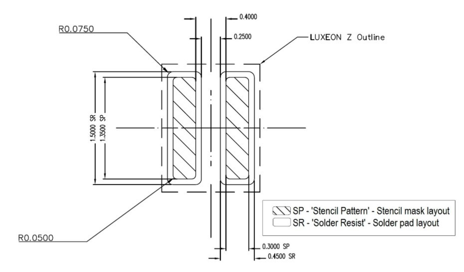 lumileds luxeon zRGB LXZ1-PD01 PB01大功率LED灯珠460//620nm-阿里巴巴
