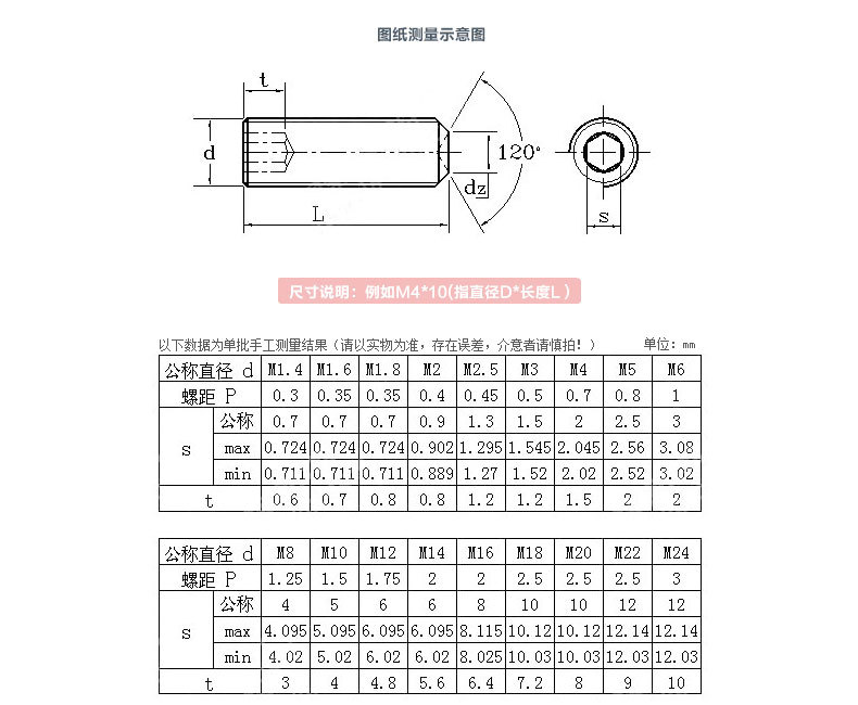 不锈钢紧定螺丝_不锈钢无头螺丝 304不锈钢紧定螺丝定位机米 止付 - 阿里巴巴