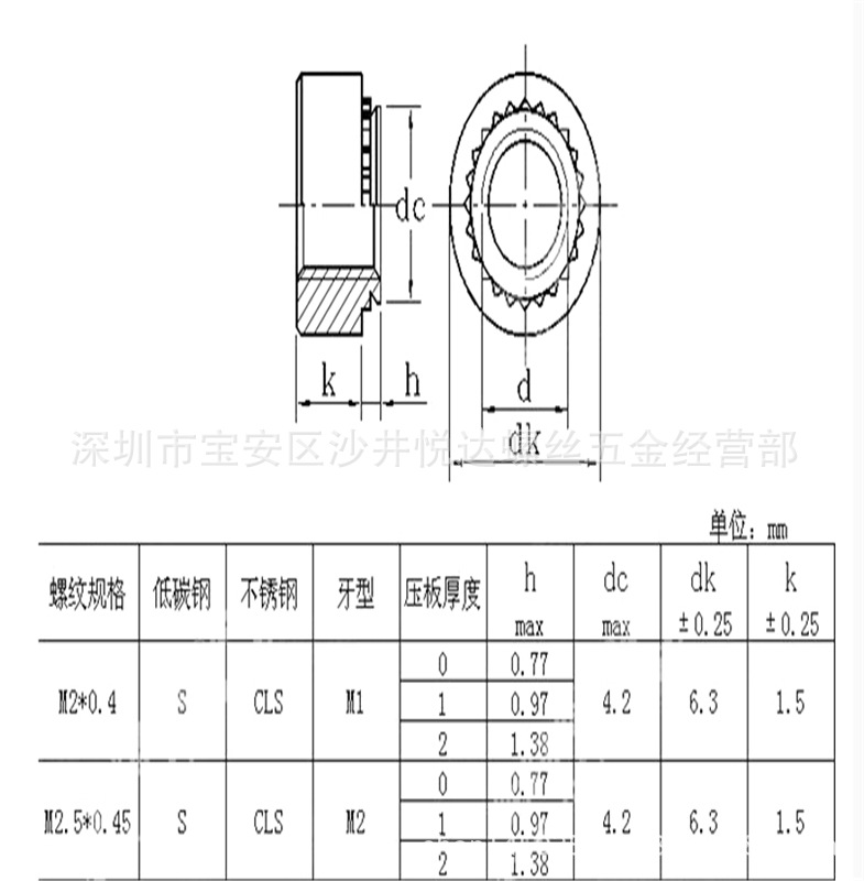 304不锈钢压铆螺母压铆件压板螺母CLS-M3-M4-M5-M6-M8-M10-0-1-2-阿里巴巴