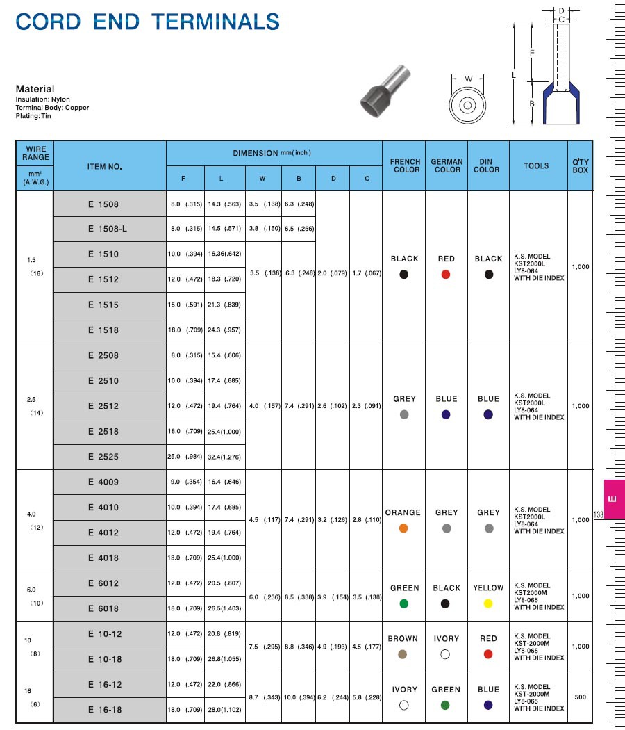 健和兴KST 欧式管型端子 E0508 E型欧式端子 0.5平方 美国UL-阿里巴巴