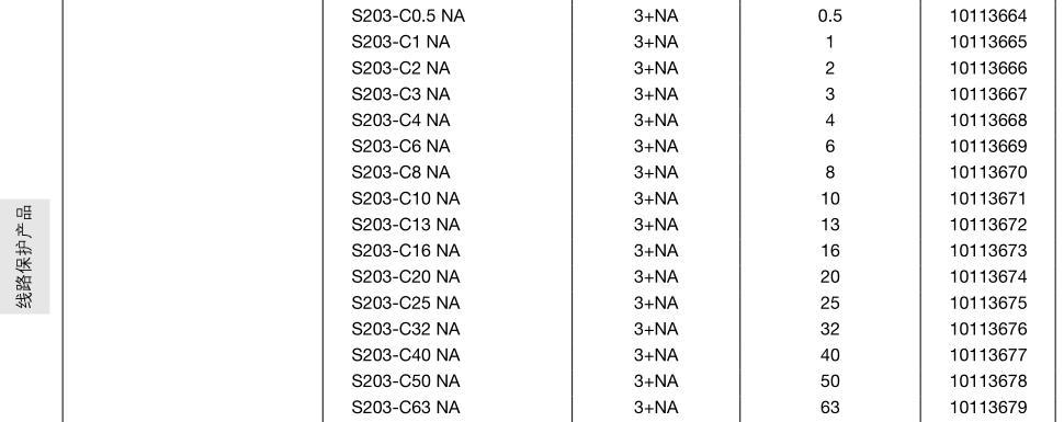 ABB小型断路器S204-C32 4P C32A 空气开关ABB代理 原装现货[品牌 价格 图片 报价]-易卖工控网