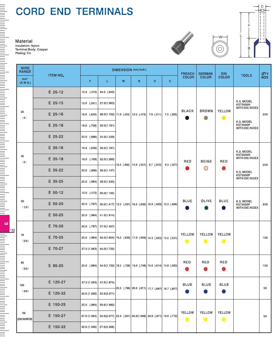 健和兴KST 欧式管型端子 E0308 E型欧式端子 0.3平方 美国UL-阿里巴巴