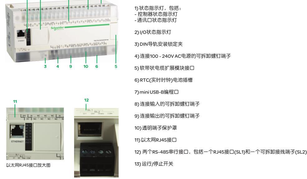 TM218LDA60DRN M218小型PLC模块，原装正品，质量保证-阿里巴巴