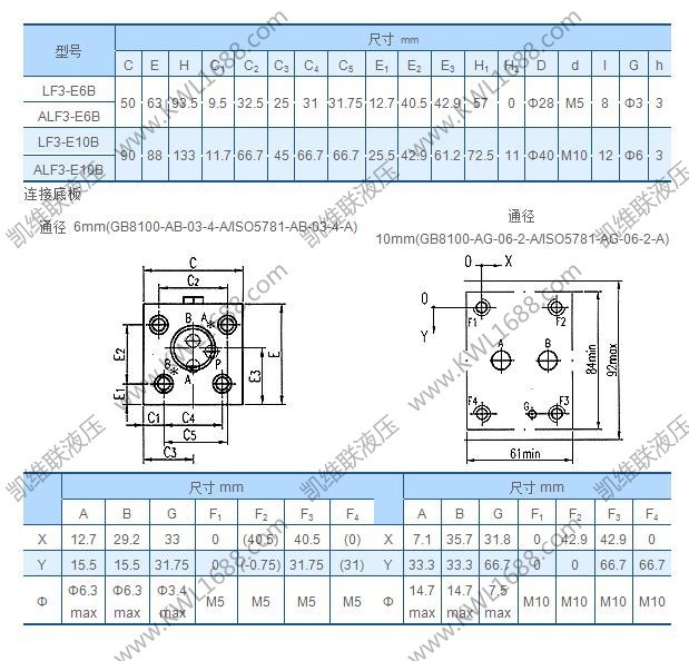 LF3-E10B,节流阀,LF3-E10B,价格,生产厂家,-阿里巴巴