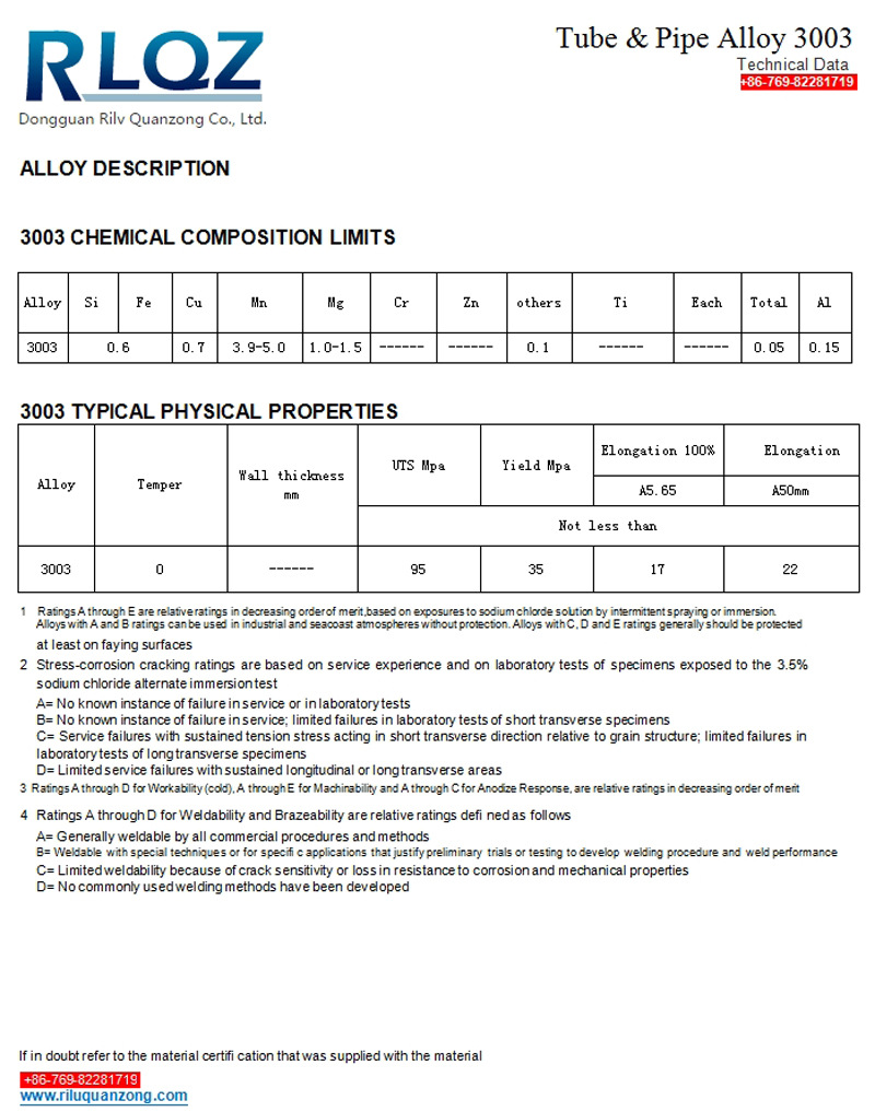 厂家批发3003铝锰合金管 3003合金铝管 3003铝管 东莞3003铝管材-阿里巴巴