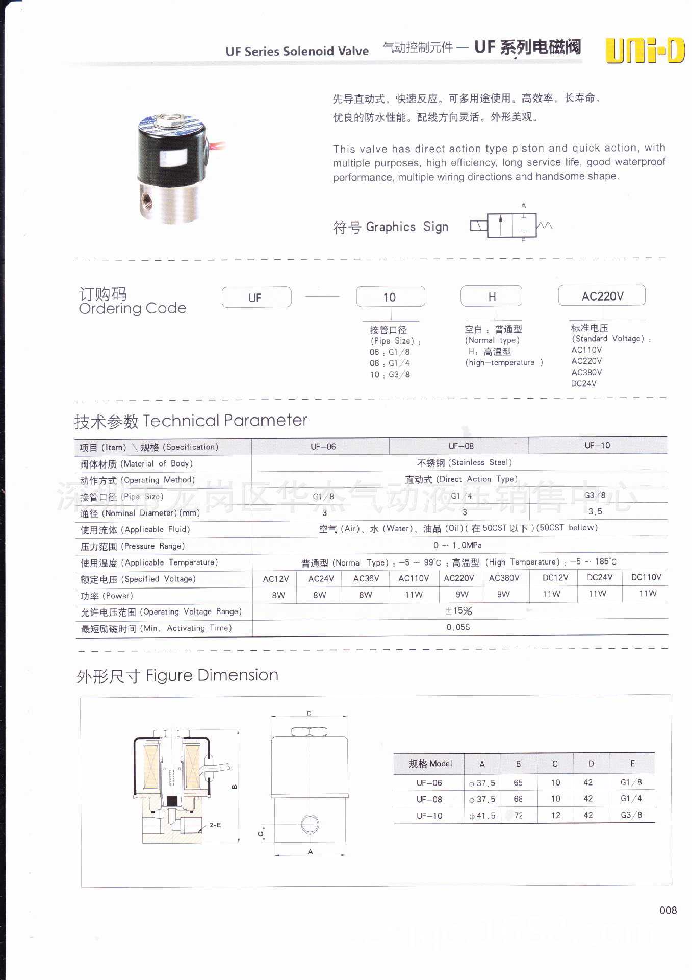 【UNI-D索诺天工】铁氟龙耐腐蚀不锈钢电磁阀高温阀UF-10/UF-10H-阿里巴巴