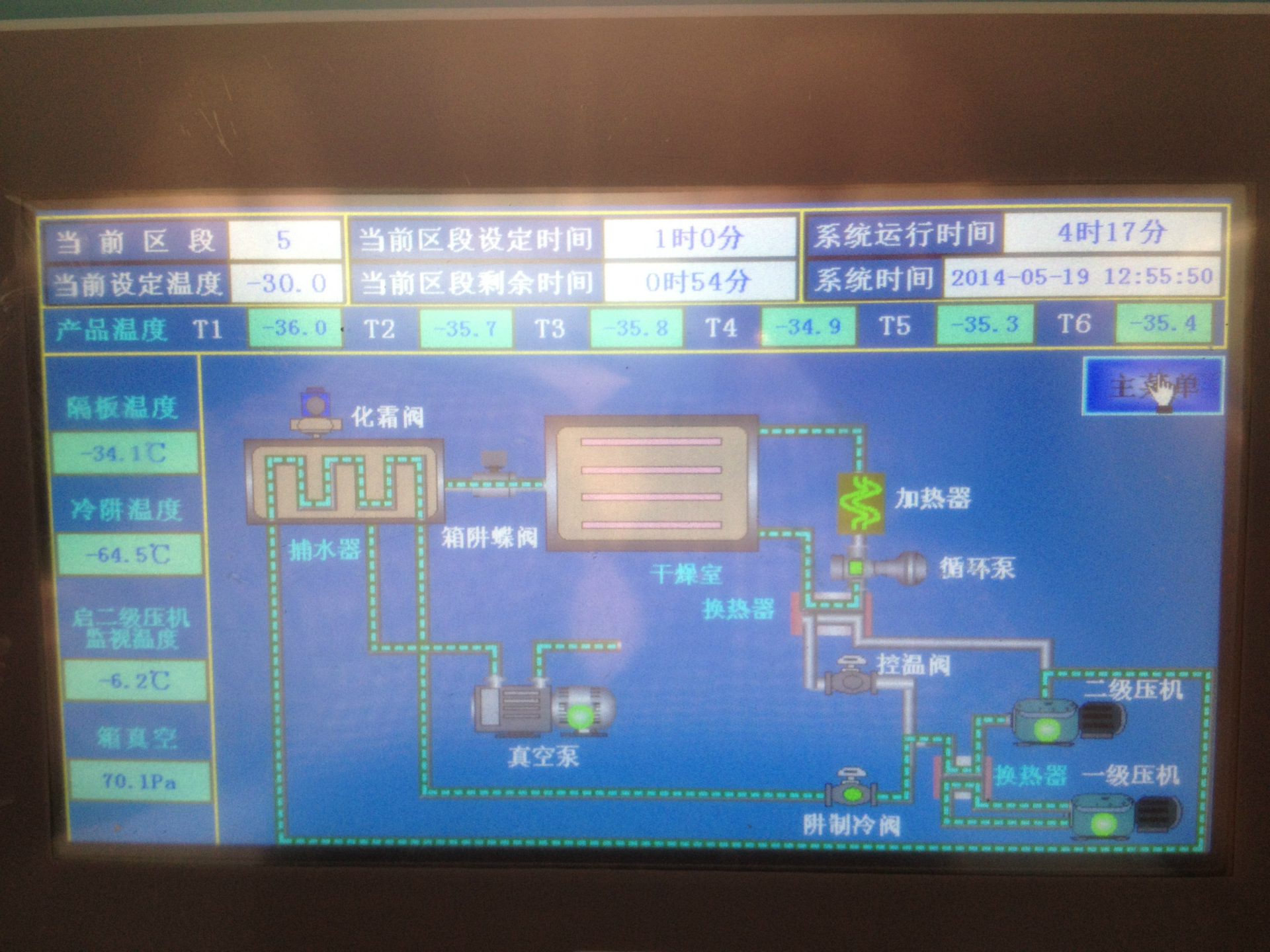 方仓式冻干机 真空冷冻干燥机 LGJ-20F 30F普通型 高端品质 - 机械设备批发网
