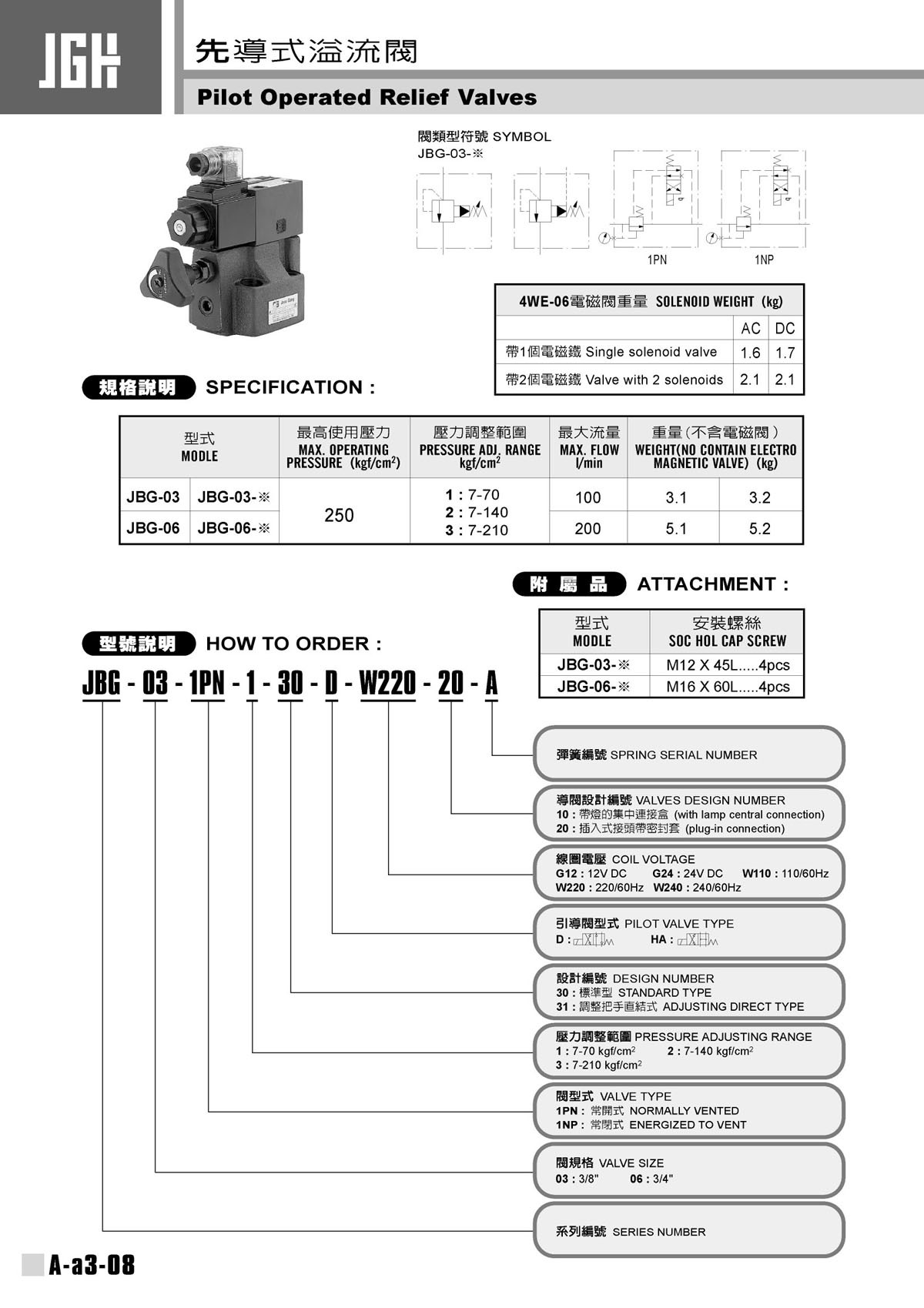 JGH,台湾久冈,先导式溢流阀,JBG-03-1NP-3-32-HA-W220-10-A,-阿里巴巴