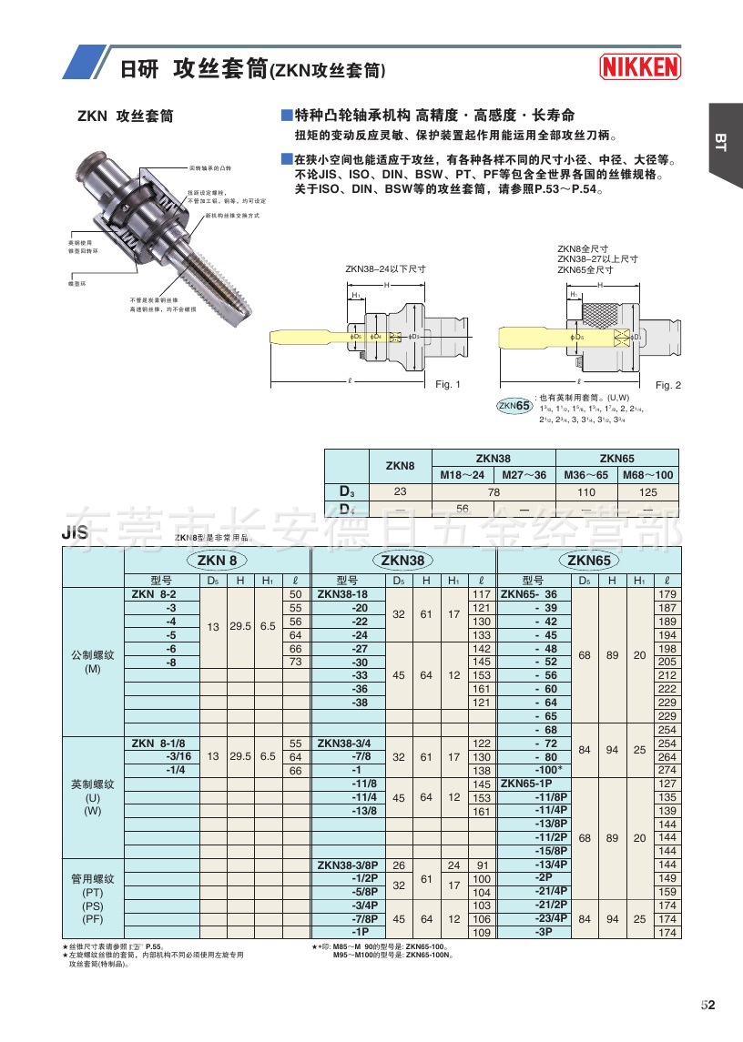 日研NIKKEN刀柄 数控刀具 BT40-Z24-100 钻夹头刀柄 日研丝攻刀柄-阿里巴巴