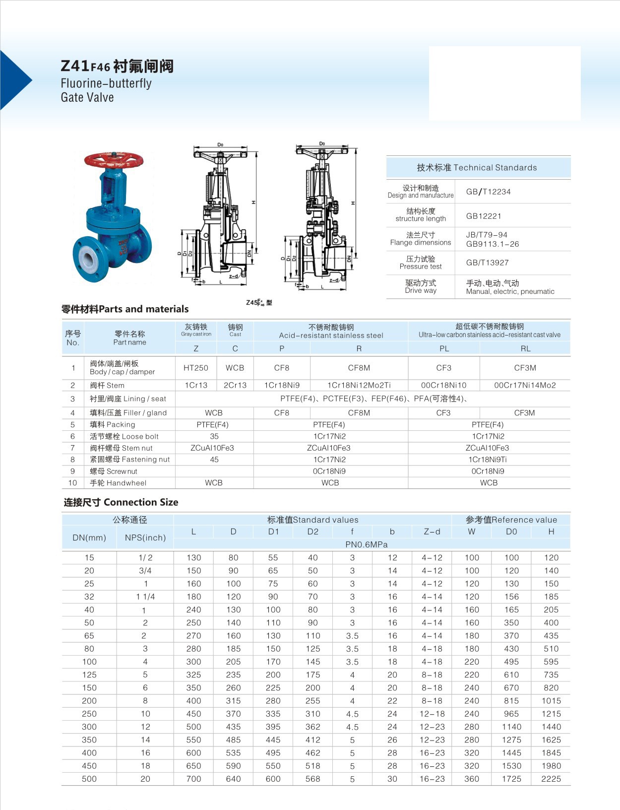 厂家直销 碳钢衬氟闸阀 Z41F46-16C 衬四氟耐腐蚀 - 阀批发网