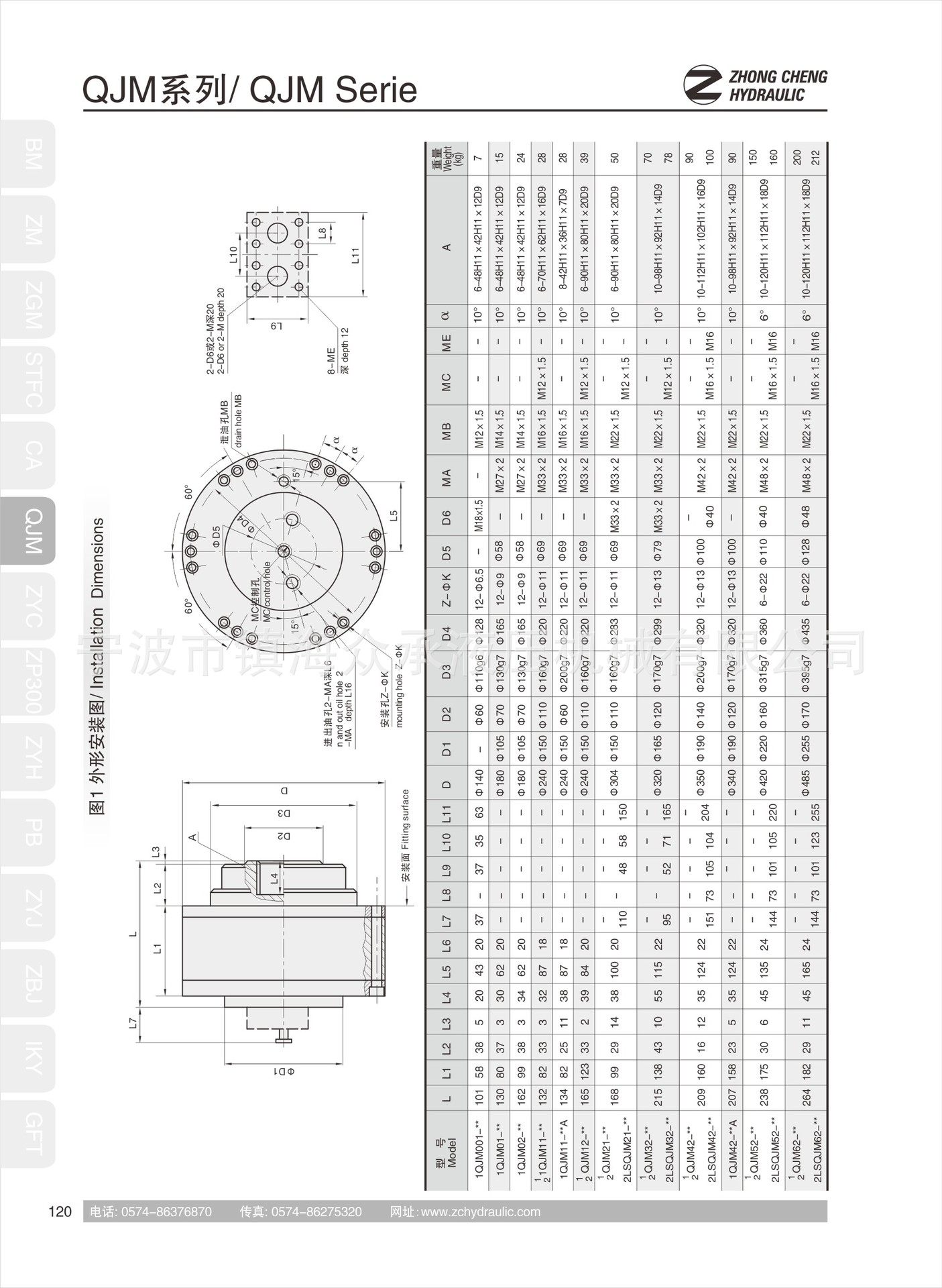 厂家直销 供应QJM**—**Z系列 带制动液压马达钢球马达-阿里巴巴