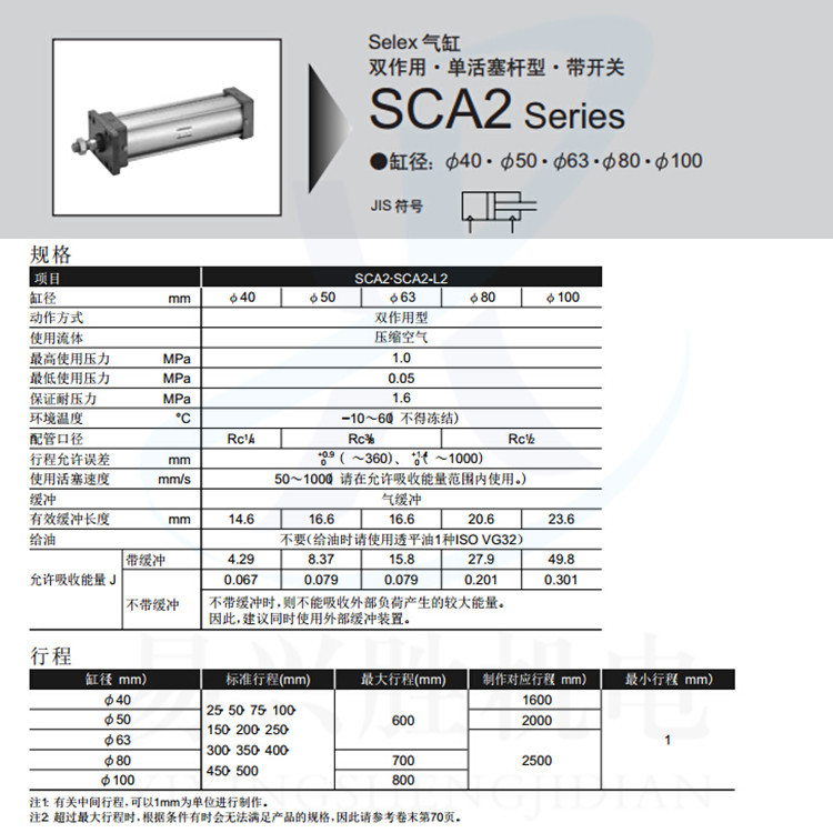原装正品 CKD单活塞杆中型气缸SCA2-CA-50B-100 CKD气缸-阿里巴巴