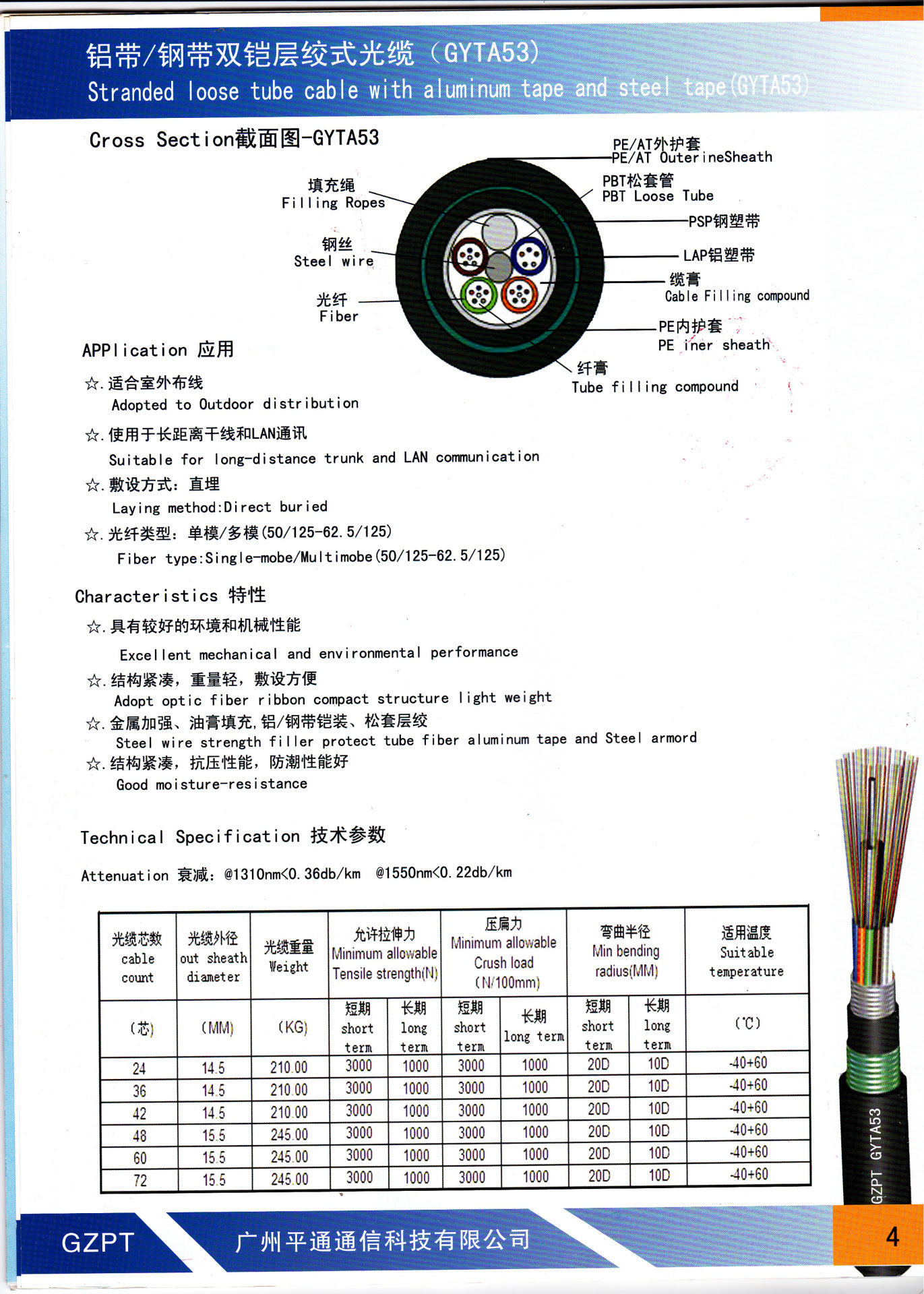 GYTA53光缆24芯直埋光缆48芯重铠光缆地埋光缆GYTA53-24B1光纤-阿里巴巴
