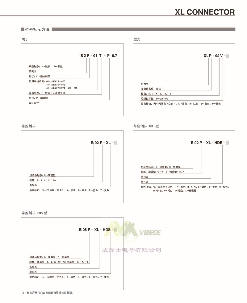 JST原装SXF-41T-P0.7连接器-阿里巴巴