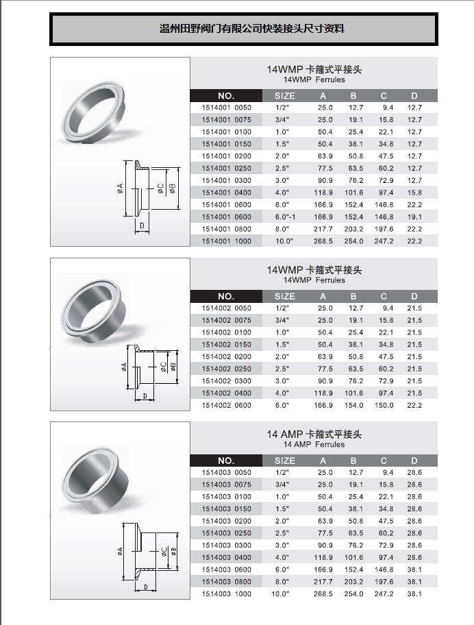 快装卡箍接头密封四件套304不锈钢14WMP Tri clamp ferrule-阿里巴巴