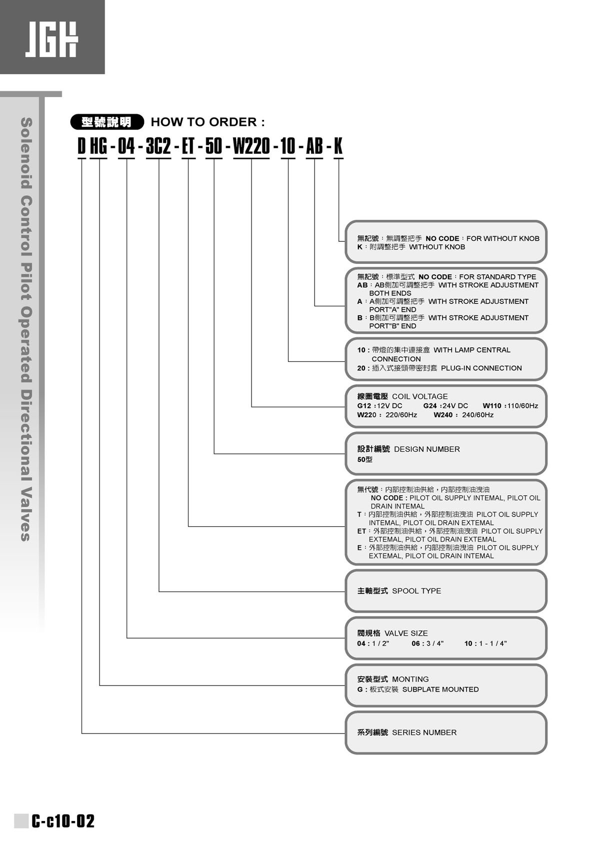 JGH,台湾久冈，电磁液控方向阀,DHG-10-3C2-T-50-W220-10-A-K-阿里巴巴